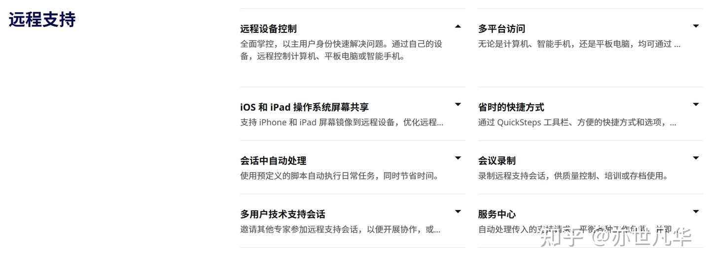 远程软件怎么选？ToDesk、向日葵、Parsecd、TeamViewer评测结果公布 - 知乎