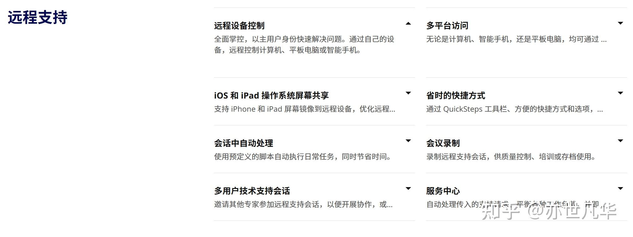 远程软件怎么选？ToDesk、向日葵、Parsecd、TeamViewer评测结果公布 - 知乎