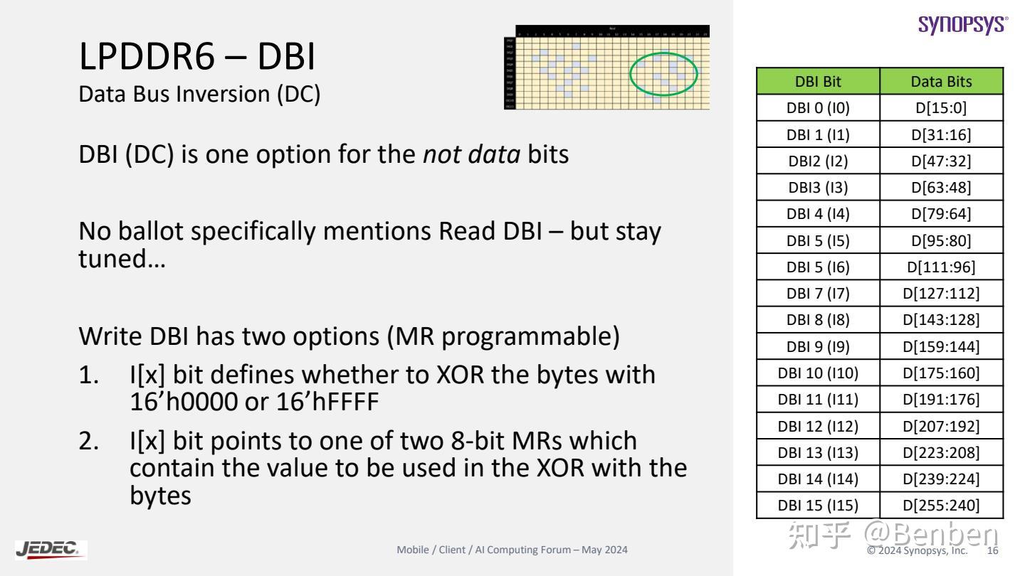 LPDDR6官方前瞻速览 - 知乎