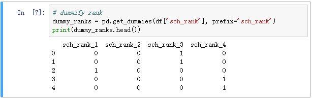 Logit模型拟合实战案例（Python）——离散选择模型之六 - 知乎