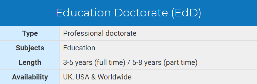 超详细介绍教育博士学位(EdD) - 知乎