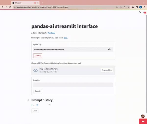 PandasAI，一个神奇的 Python 库 - 知乎