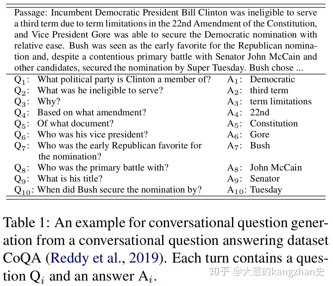 Interconnected Question Generation阅读笔记 - 知乎