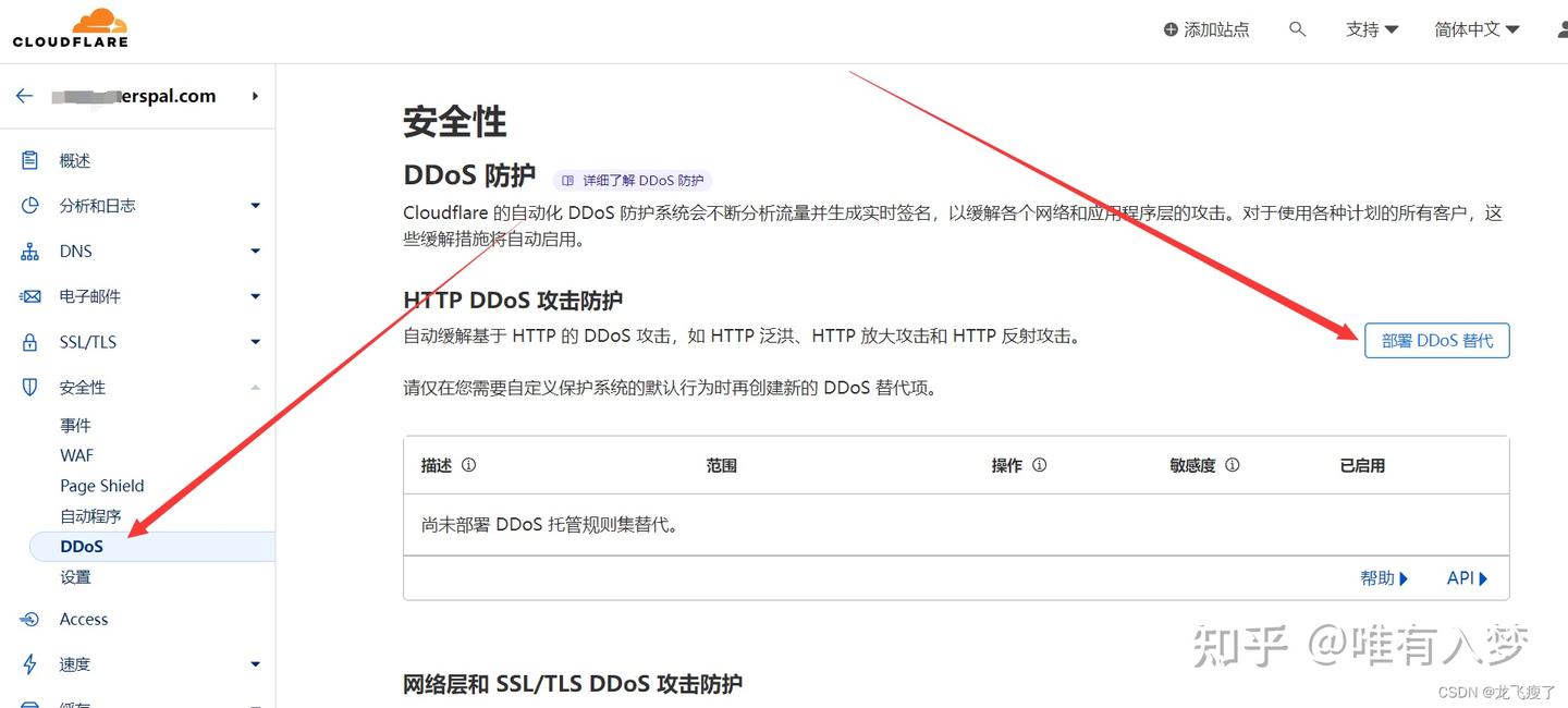 cloudflare防CC、DDOs攻击保姆级教程，附带防御规则 - 知乎