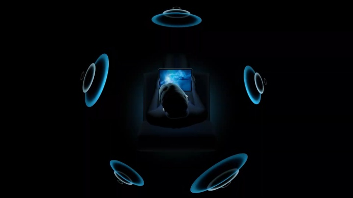 Spatial Audio（空间音频）简介 - 知乎