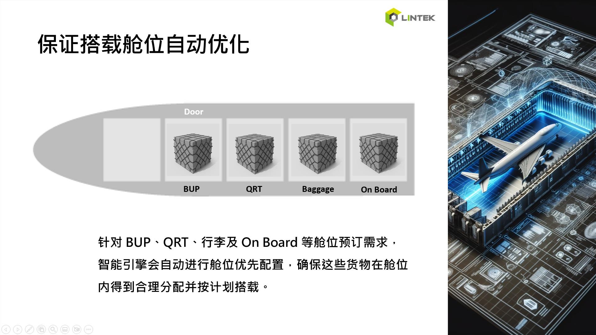 SkyLoad iQ：AI驱动的航空货运智慧装载解决方案 - 知乎