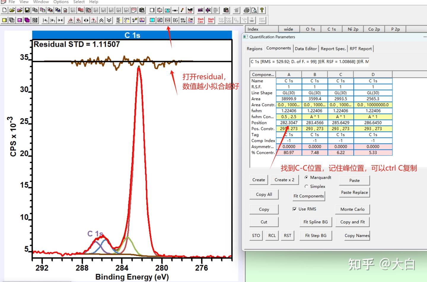 Casa XPS拟合系列1-碳校正 - 知乎