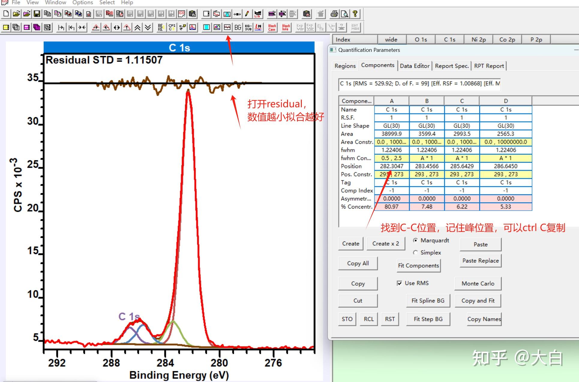 Casa XPS拟合系列1-碳校正 - 知乎