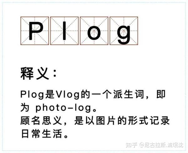 “拍”出来的日记：今天你分享Plog了吗？ - 知乎