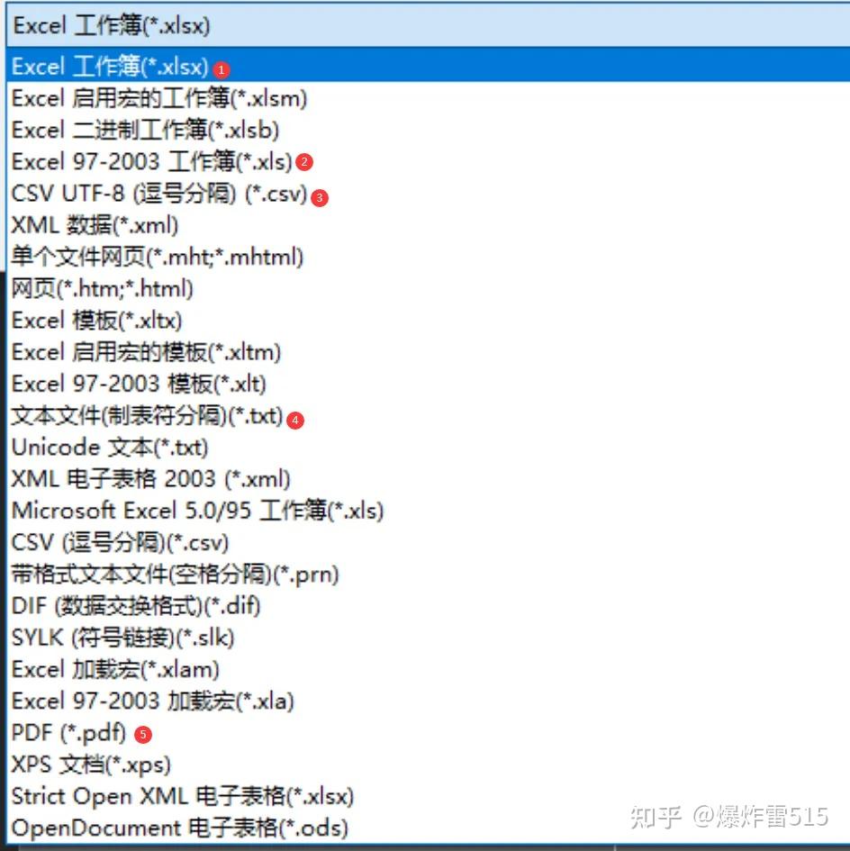 常用办公文件格式 - 知乎