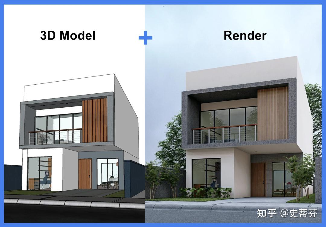 计算机程序方面涉及的英语单词render是什么含义？ - 知乎