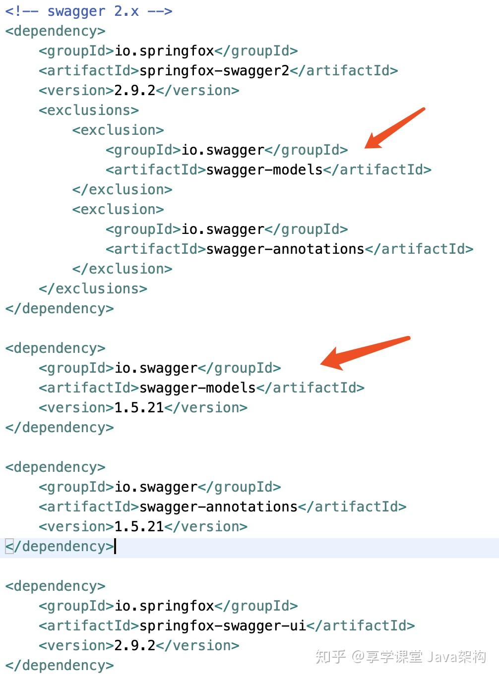 Spring Boot 2.x使用Swagger2构建API文档及跳坑（二） - 知乎