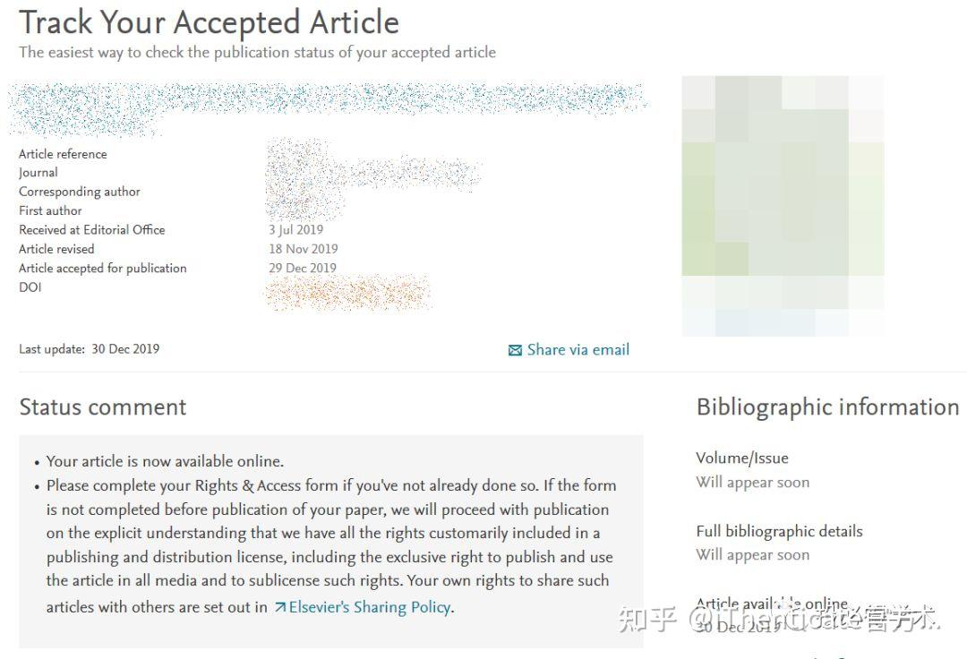 SCI英文论文Accepted后的第一步——Rights and Access（以Elsevier为例） - 知乎