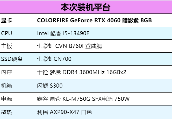 DLSS 3与光线追踪技术加持，RTX 4060显卡轻松畅玩全高清3A大作 - 知乎