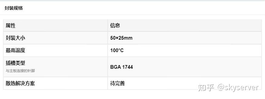 Intel 酷睿 i7 13700H性能评测解析，性能对比图表、参数全面解析（性能参数、内存参数、显卡参数、技术参数等） - 知乎