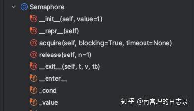 103、Python并发编程：信号量Semaphore实现资源有限的并发场景 - 知乎