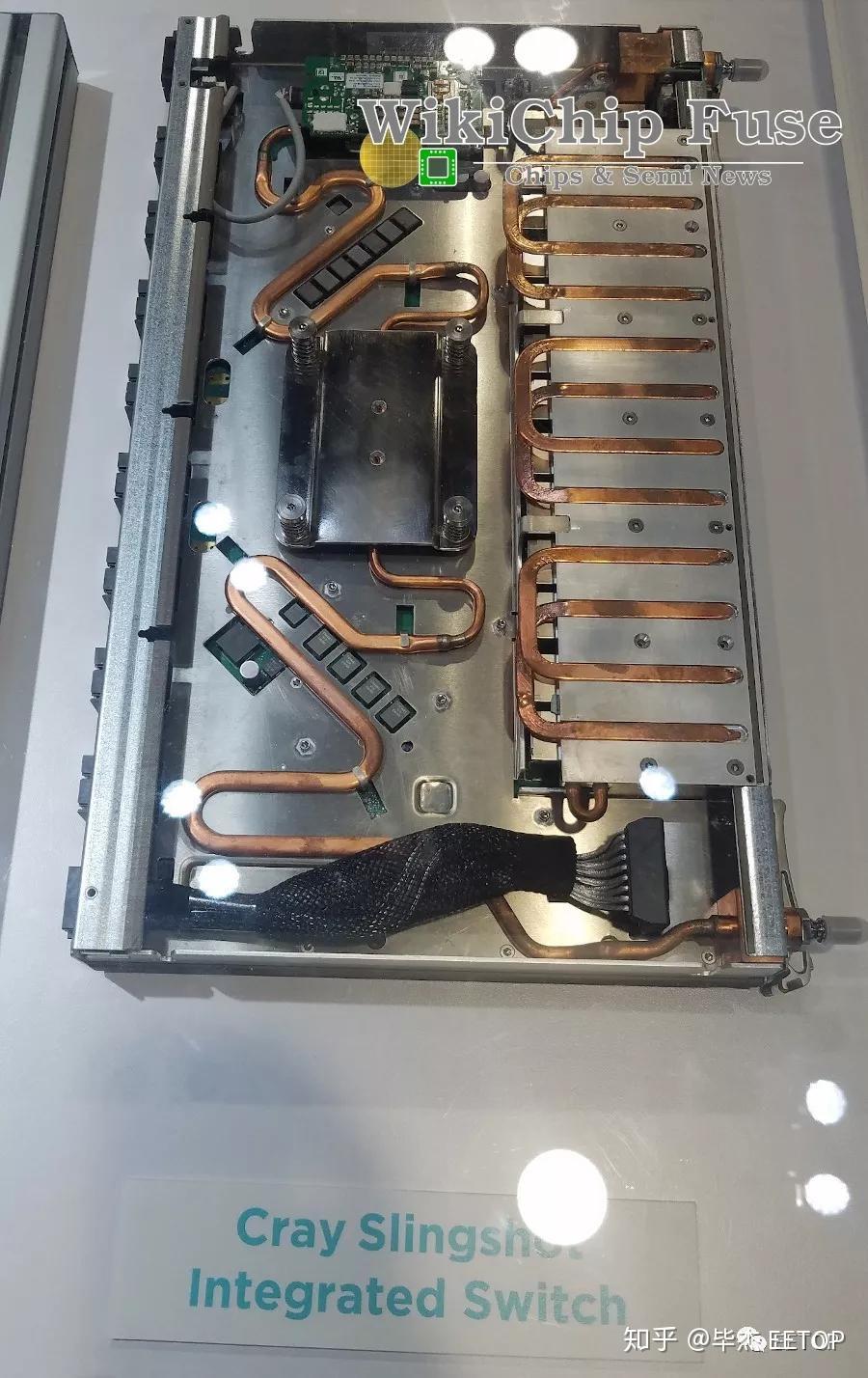 揭秘：美国百亿亿级超算内部超级互联技术 - 知乎