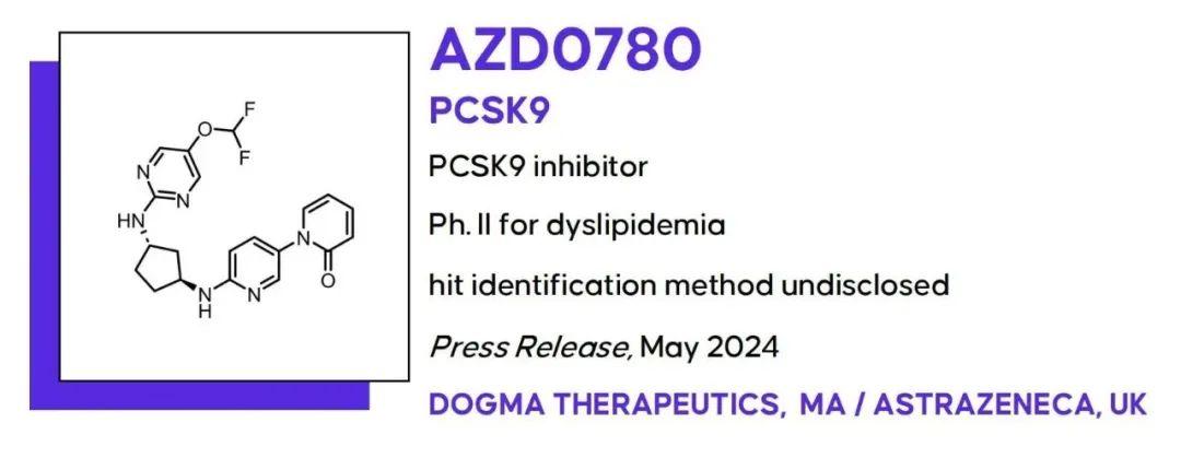 【Drug Hunter】2024 年 5 月特别关注小分子药物 - 知乎