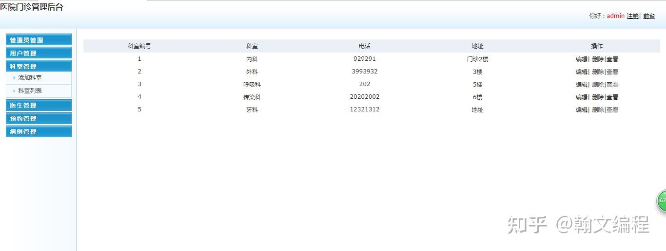 JSP医院门诊管理系统myeclipse开发sql数据库web框架java编程jdbc技术 - 知乎