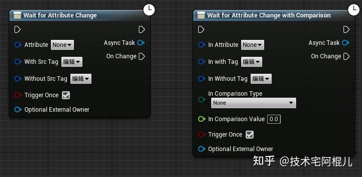 虚幻插件GAS分析10 所有AbilityTask原生类盘点 - 知乎