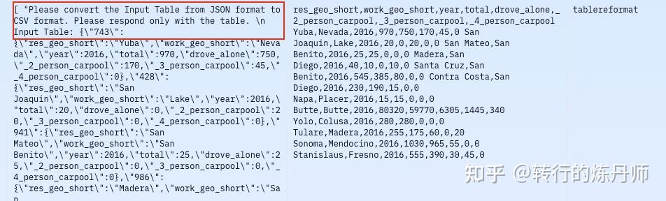 livebench详解 - 知乎