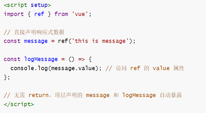 Vue3前端框架实战手册——从入门到精通全攻略 - 知乎