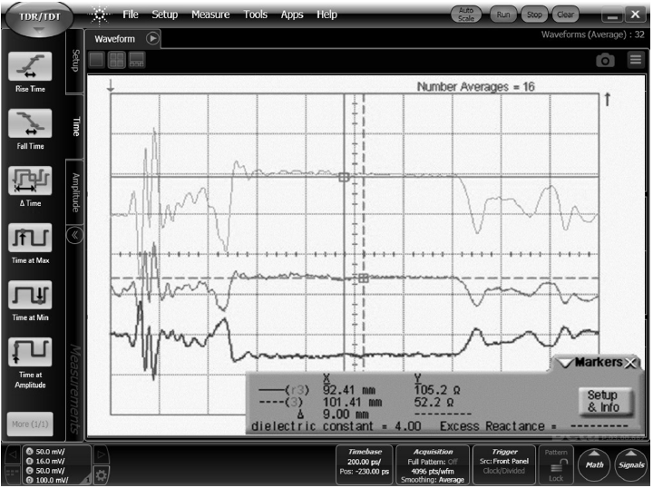 TDR是什么? 一文掌握TDR测量原理 - 知乎