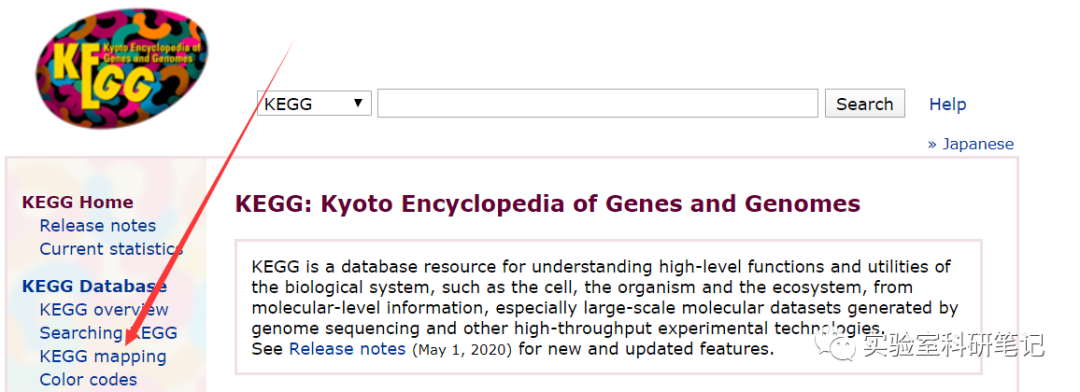 KEGG 通路标记和分类 - 知乎