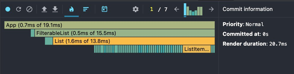 React-利用React-Profiler提升应用性能 - 知乎