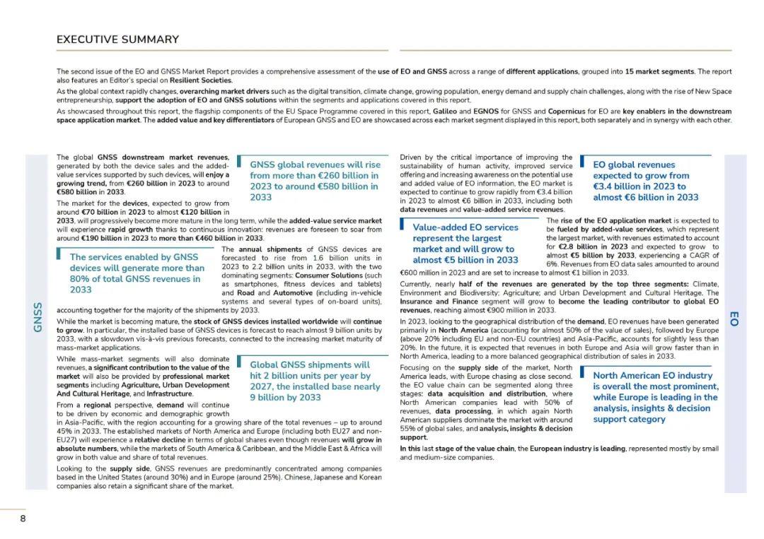 欧盟空间计划署：地球观测和全球导航卫星系统市场报告（英） 2024 - 知乎