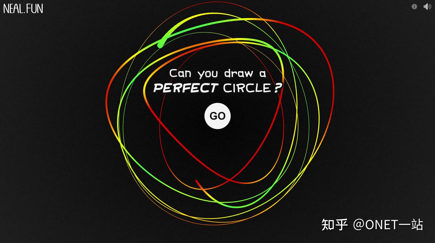 【150】Perfect Circle-测试你画的圆有多圆 - 知乎