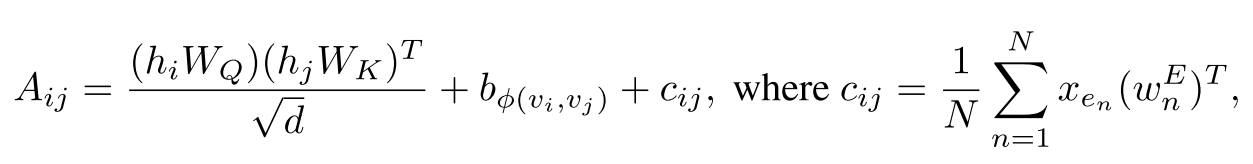 十分钟解读Graphormer：Do Transformers Really Perform Bad for Graph Representation? - 知乎