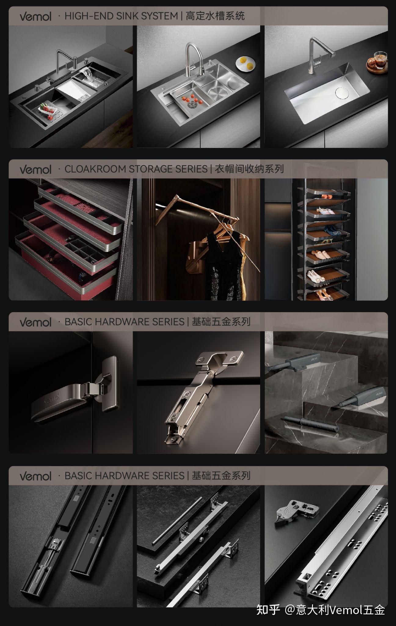 意大利Vemol高定五金 | 百年匠艺，意式美学的灵魂传承 - 知乎