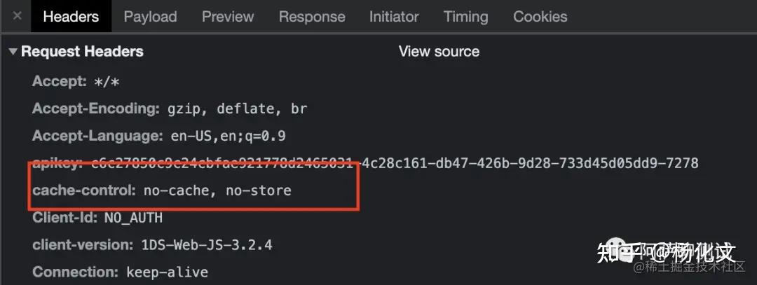 HTTP 请求头Cache-Control 详解 - 知乎