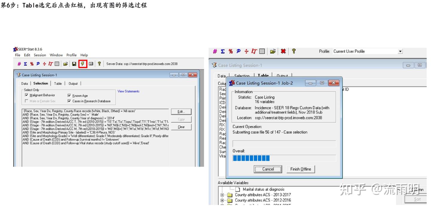 SEER数据库的应用现状及使用说明（含字段解释） - 知乎