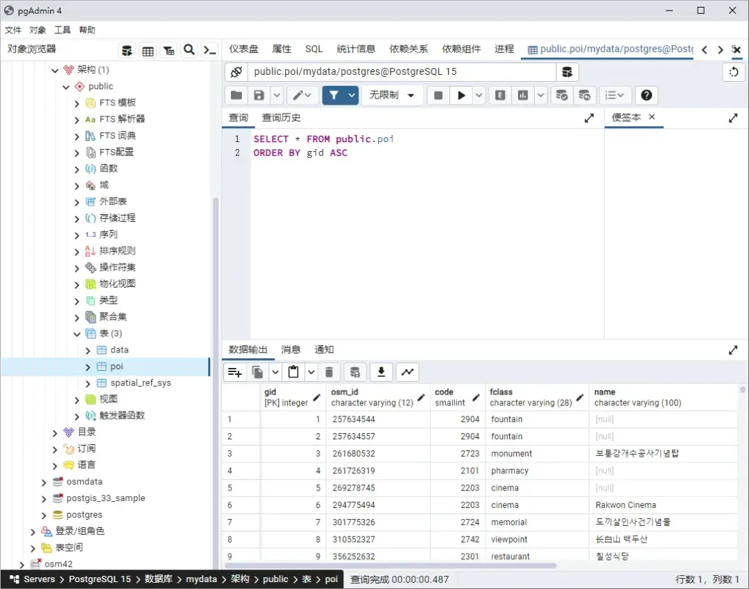 如何将SHP导入PostgreSQL - 知乎