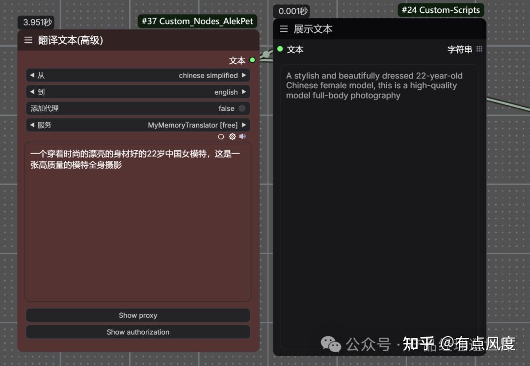 【closerAI ComfyUI】太哇塞了！flux redux高阶玩法打造你的虚拟试衣间！快速穿衣搭配就是这么简单！太好玩了 - 知乎
