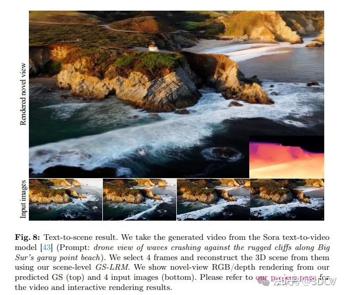 康奈尔大学最新 | GS-LRM：仅需几张图片，实时实现高质量3D重建 - 知乎