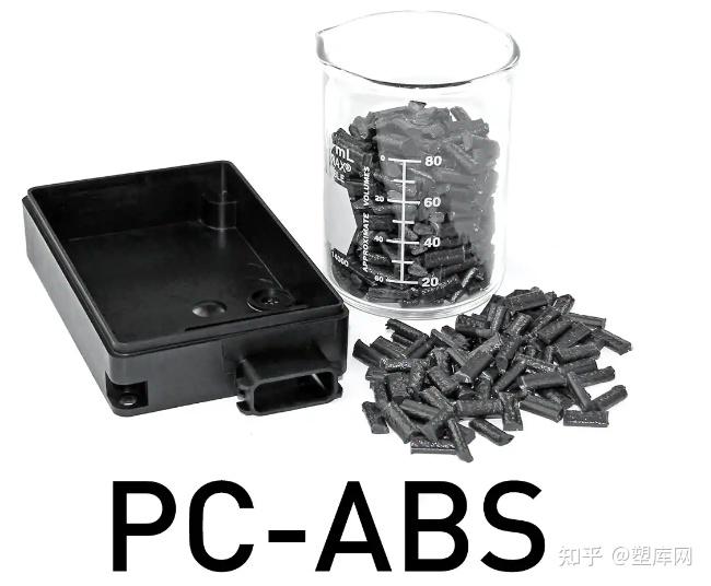PC/ABS合金的基本性能与应用 - 知乎