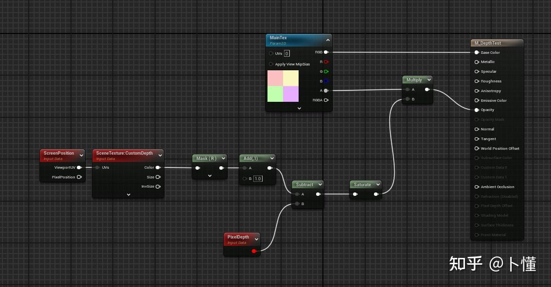 Unity/UE5 Shader 学习记录 15 - 知乎