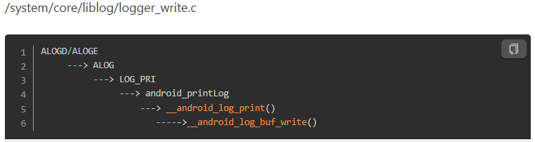 android_log系统 - 知乎