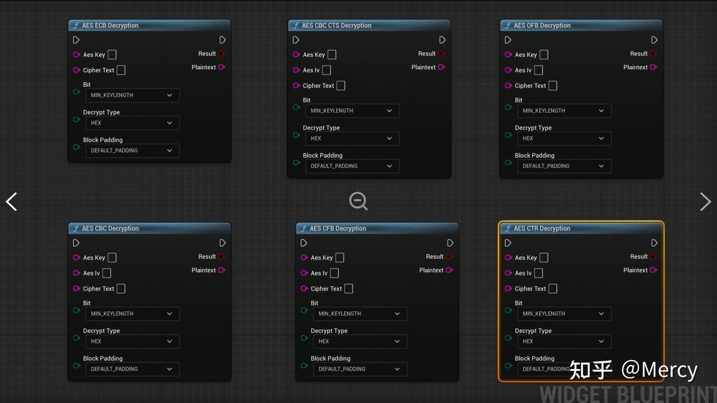 UE4 UE5 C++ 基于Crypto库开发的Aes、Des插件 - 知乎