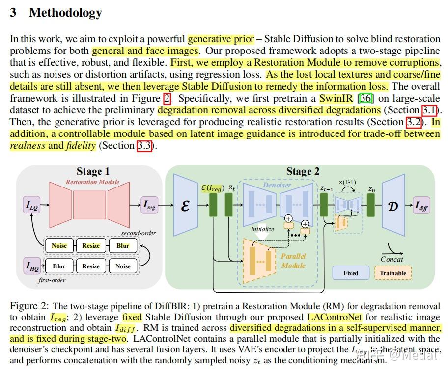 DiffBIR:新一代AI图片修复算法！ - 知乎