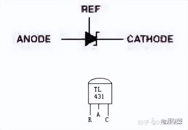 【干货】TL431配合PC817反馈电路各参数的实例设计 - 知乎