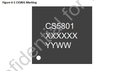 HDMI转换器CS5801中文资料|HDMI转DP/eDP转换方案 - 知乎
