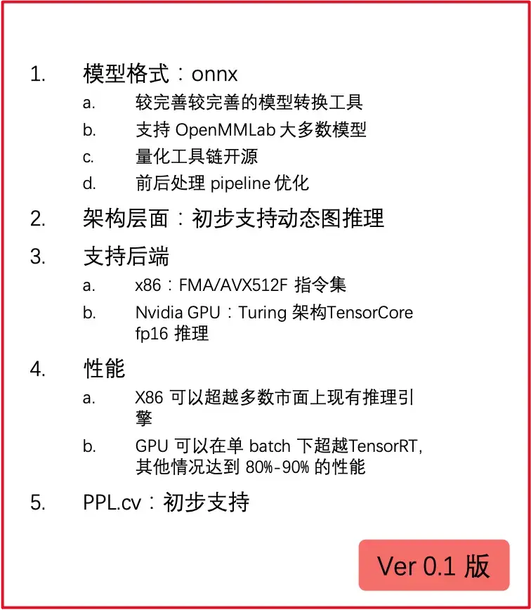 OpenPPL 高洋 | 商汤自研 AI 推理引擎的实践之路 - 知乎