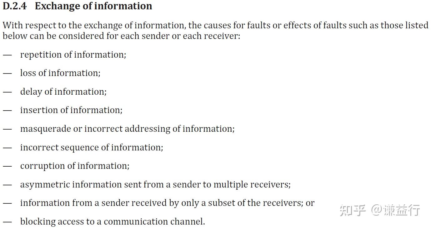AUTOSAR入门--E2E通信保护协议4 - 知乎