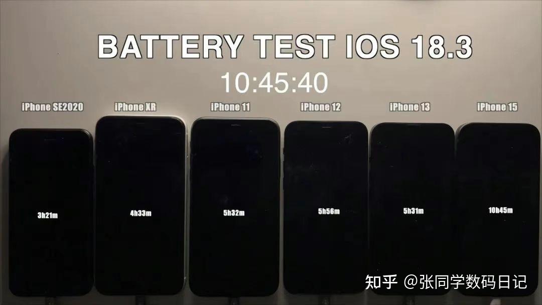 iOS18.3实测，旧iPhone续航崩了！ - 知乎