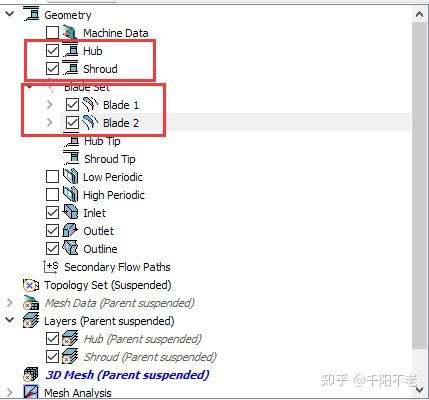 Ansys CFD学习微指 - 知乎