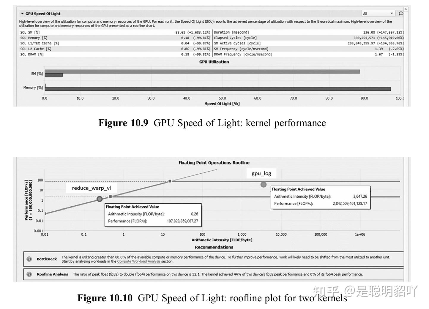 CUDA 学习记录10：性能分析和 Debug 工具 - 知乎